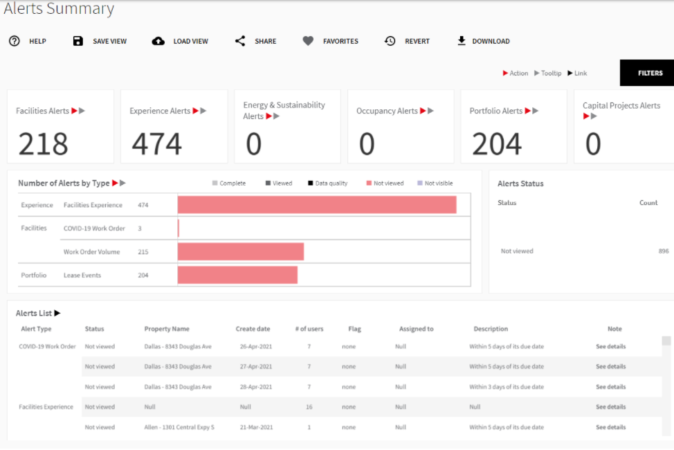 Azara - Dashboards: Portfolio Alerts Summary